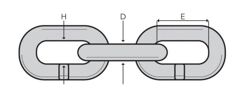 Chains - Stronger - Safer Mooring - Vónin