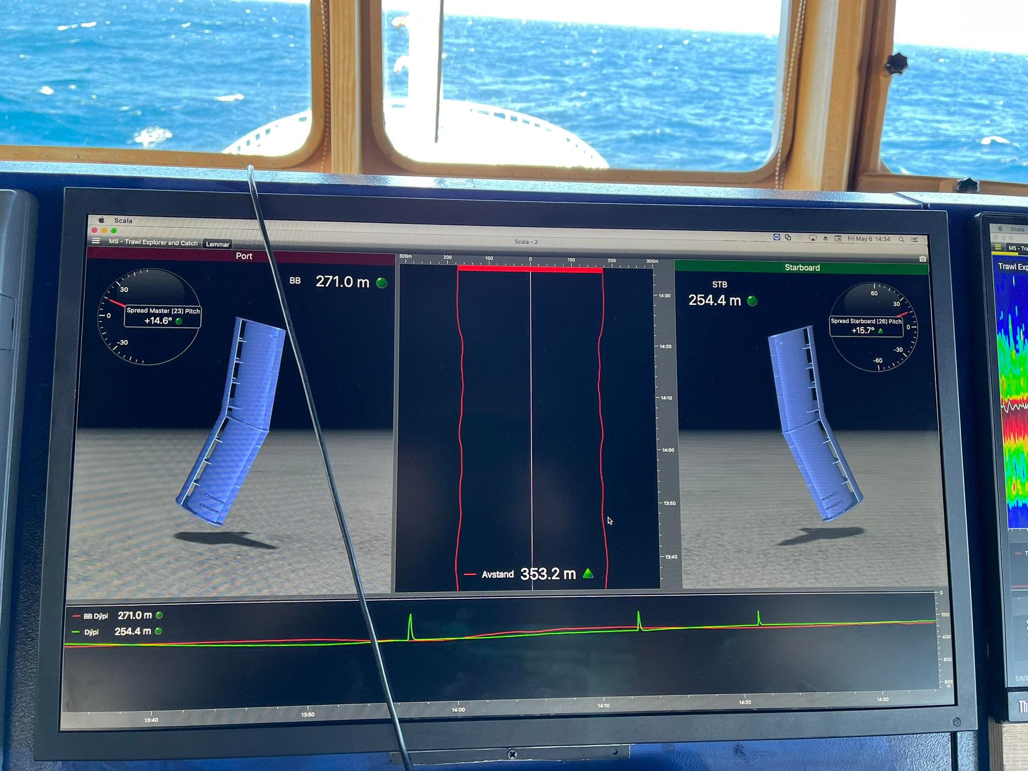 10m2 Twister trawl doors for 2300 mtr Gannet trawl - Vónin